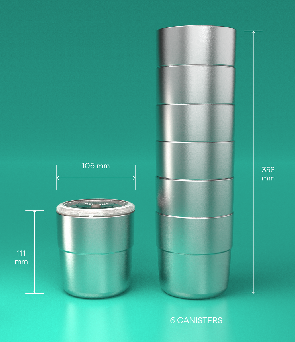 Mini Bowl - 700ml – Returnr